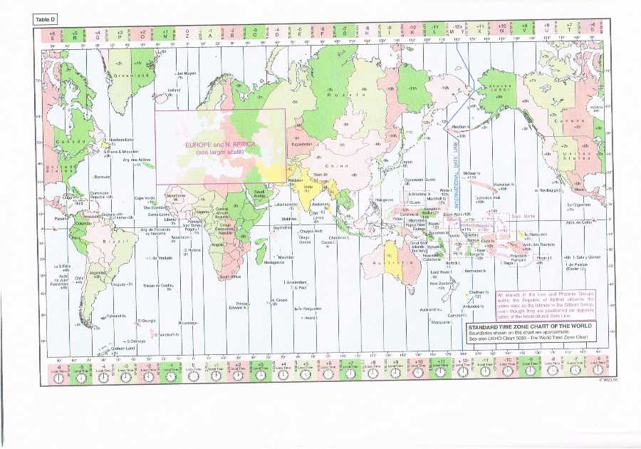 Reis Lammy vanaf China